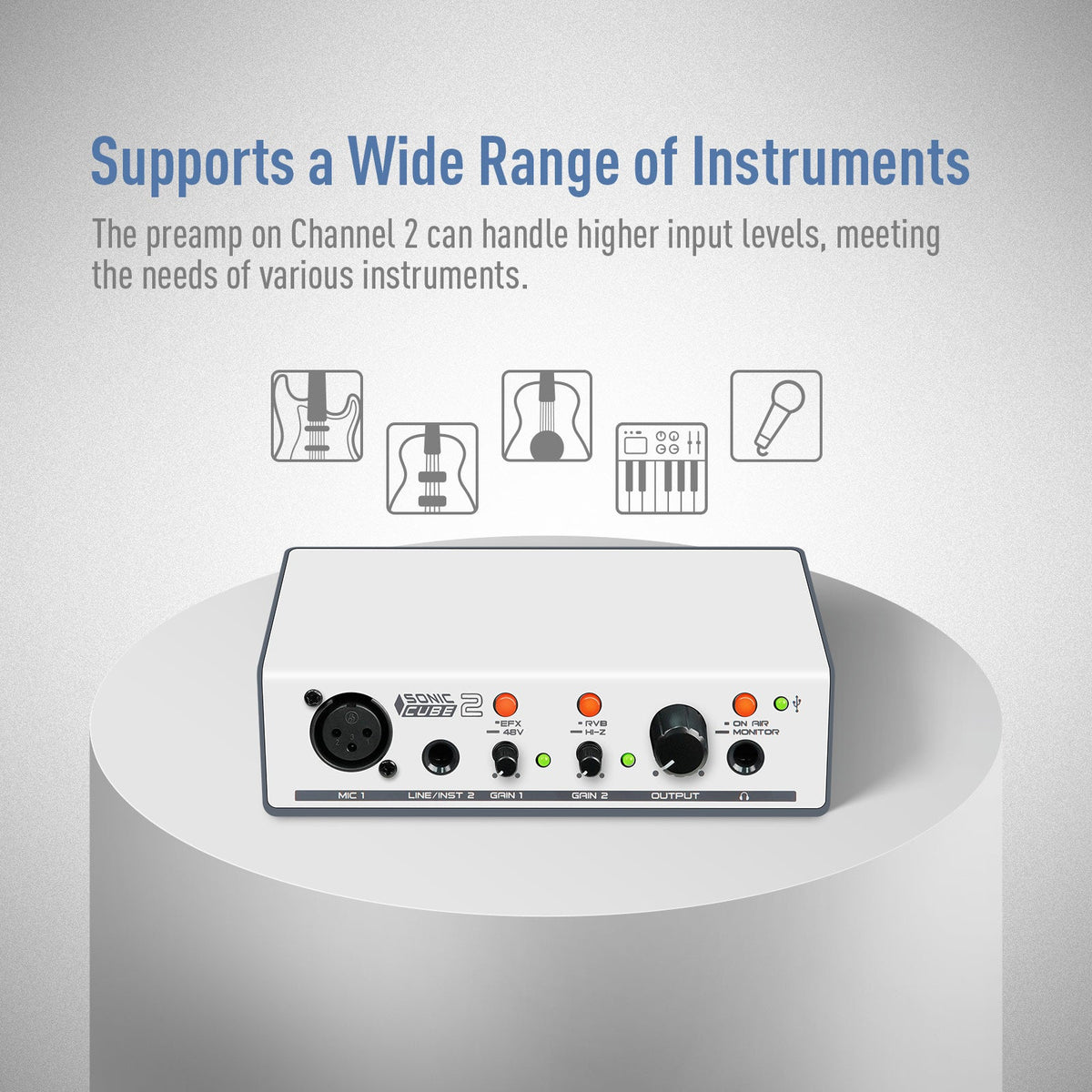 Sonicake - Sonic Cube II - USB-C Audio Interface for Guitarists w Live ...